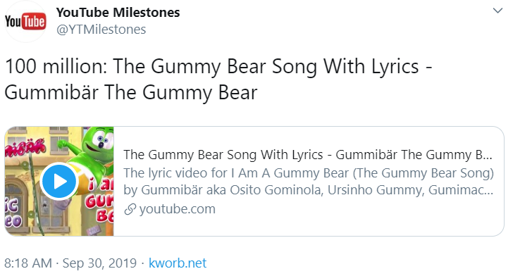 “The Gummy Bear Song” Lyric Video Reaches 100 Million Views!
